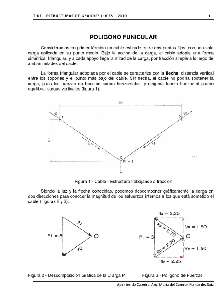 Poligono Funicular 2010 | PDF | Doblar | Rigidez
