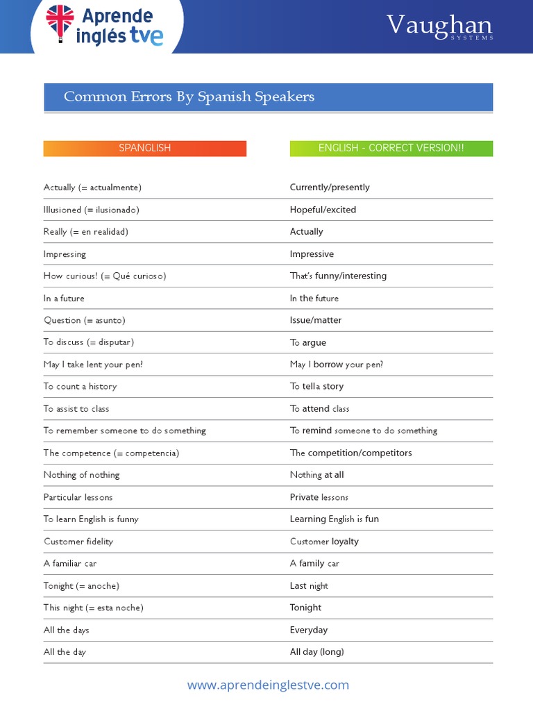 Common Errors by Spanish Speakers | PDF