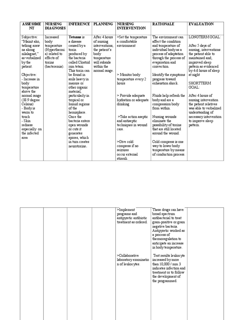 Tetanus Diagnosis