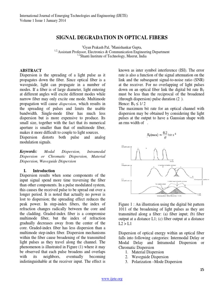 Signal Degradation in Optical Fibers | PDF | Dispersion (Optics ...