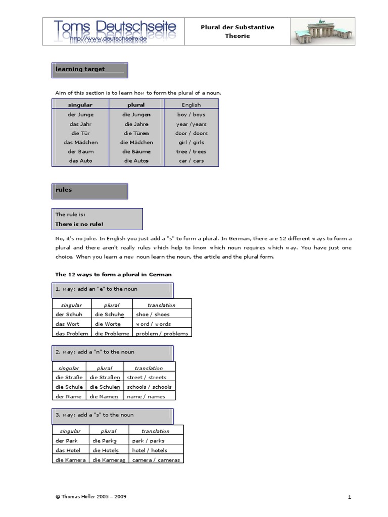Plural Der Substantive | Download Free PDF | Plural | Semantic Units