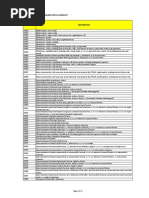 RVS Codes for Medical Procedures | PDF | Circulatory System | Vein