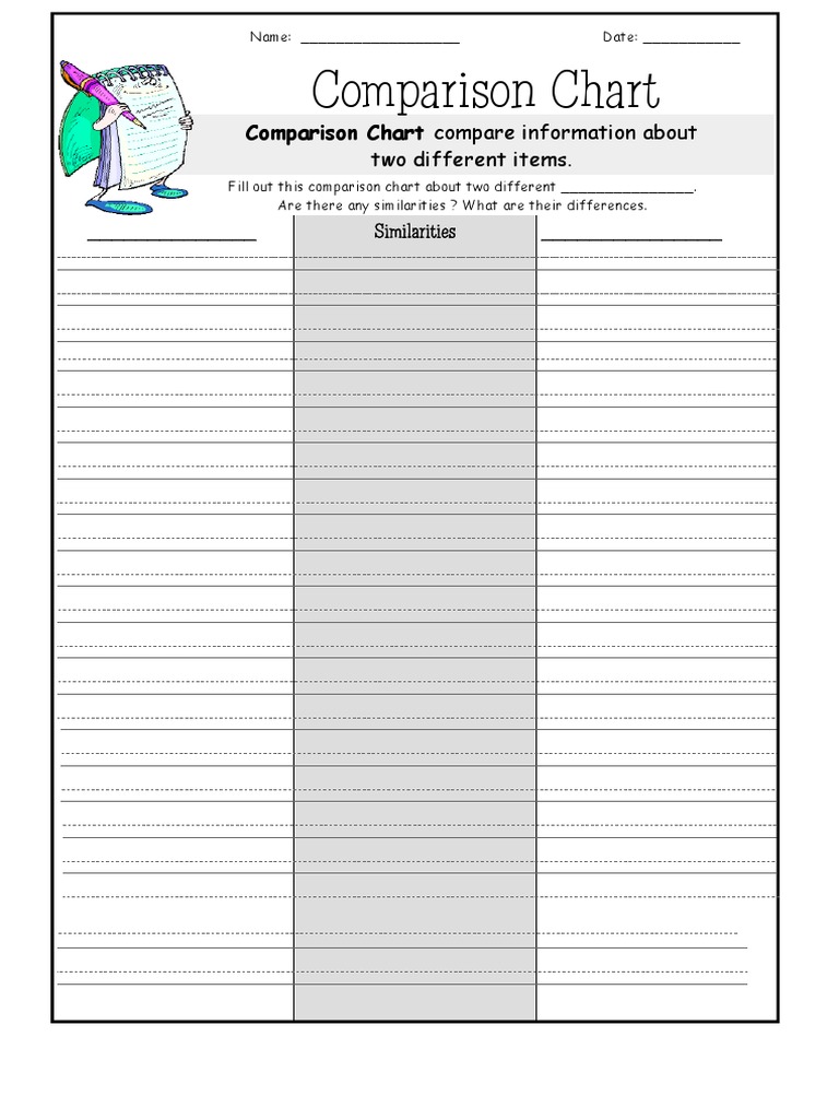 Comparison Chart: Two Different Items | PDF