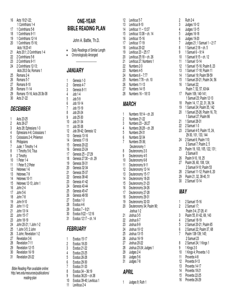 One-Year Chronological Bible Plan | PDF