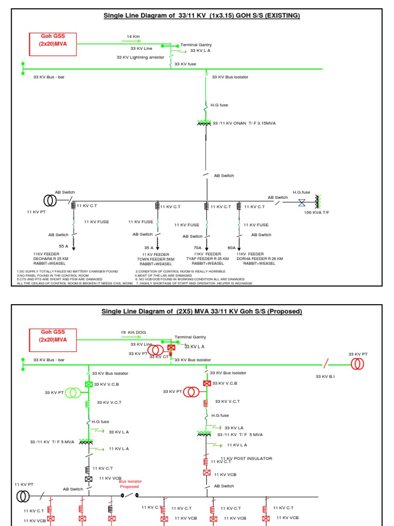 33/11KV Substation SLD | PDF