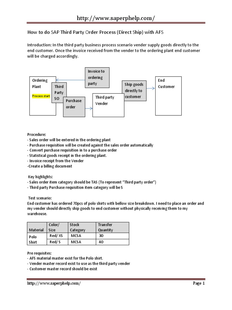 How To Do SAP Third Party Order Process (Direct Ship) With AFS | PDF ...