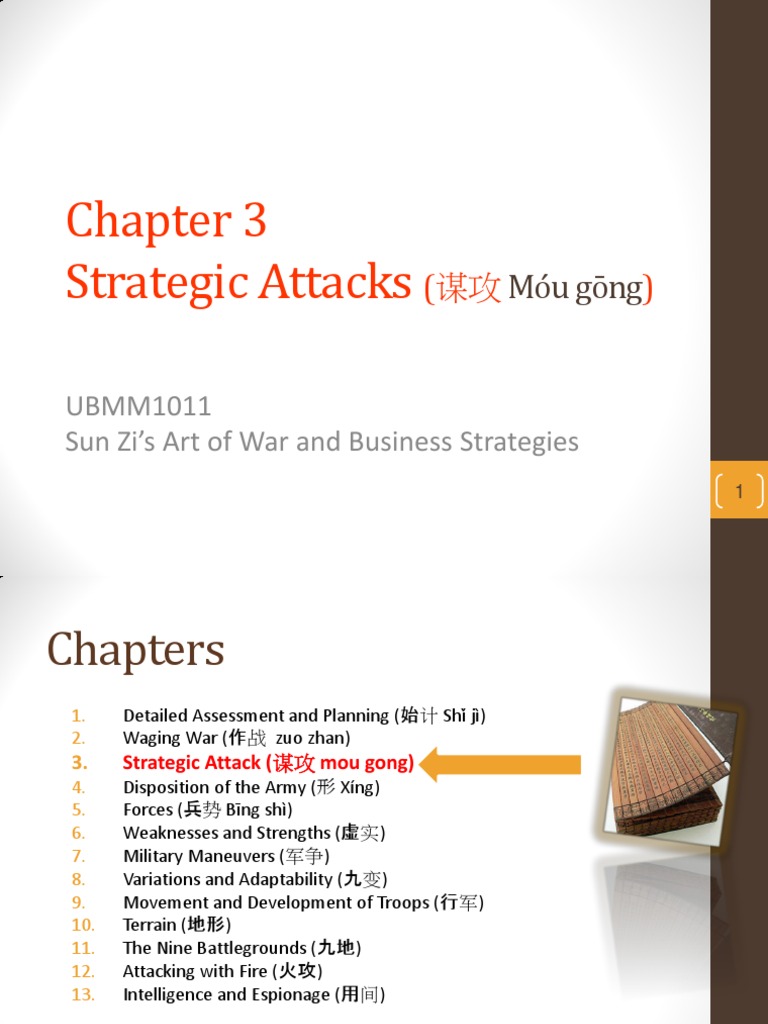 Lecture 4 Strategic Attack. May2013 | PDF | Competition | Swot Analysis