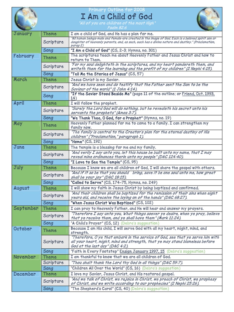 Primary Outlinefor 2008 | PDF | God The Father | Jesus