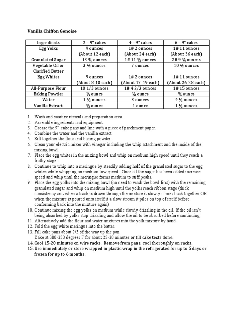 Vanilla Chiffon Genoise | PDF | Cakes | Meringue