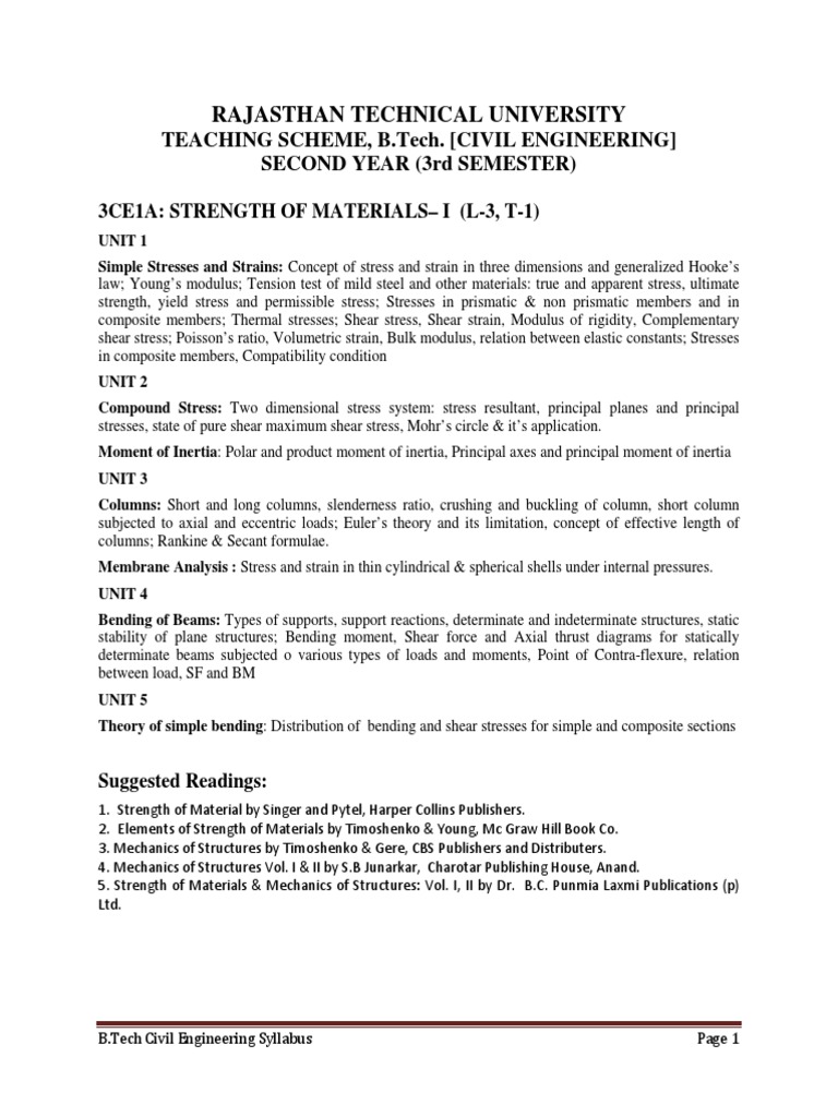 Civil Rtu Syllabus | PDF | Beam (Structure) | Concrete