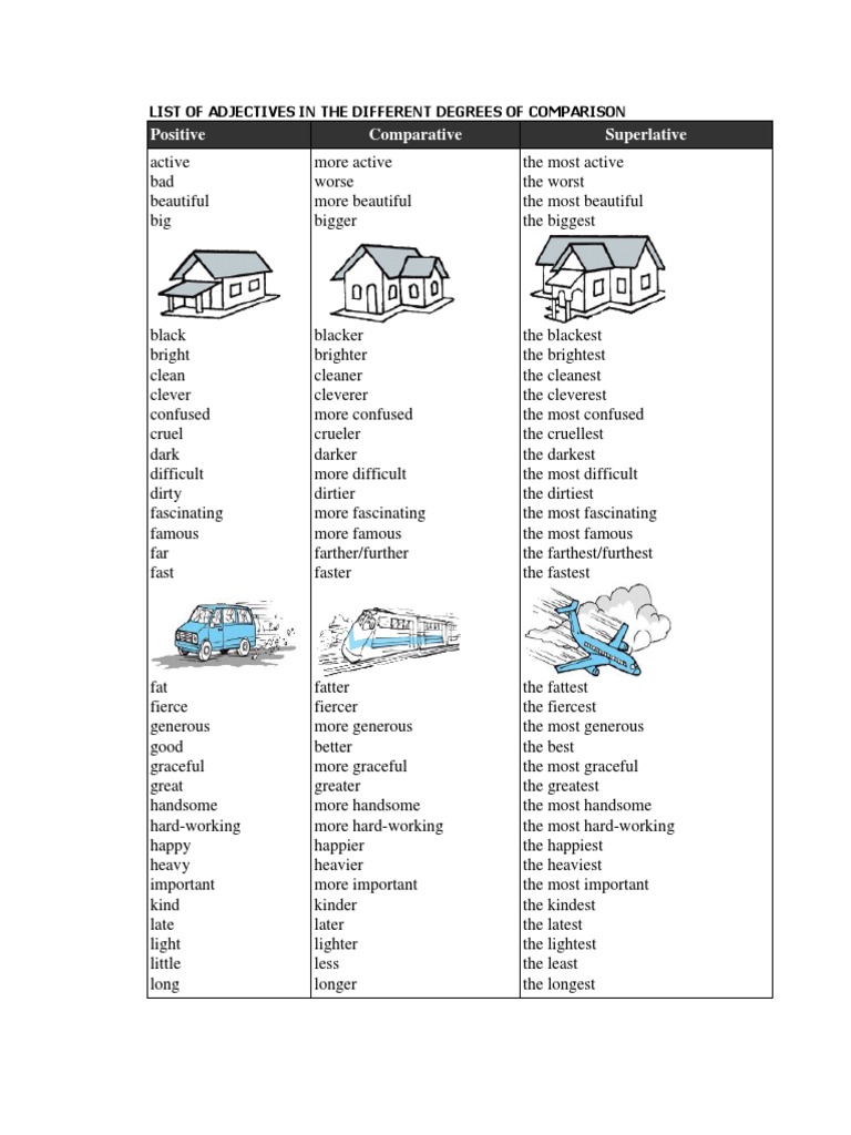 List of Adjectives in The Different Degrees of Comparison | PDF ...