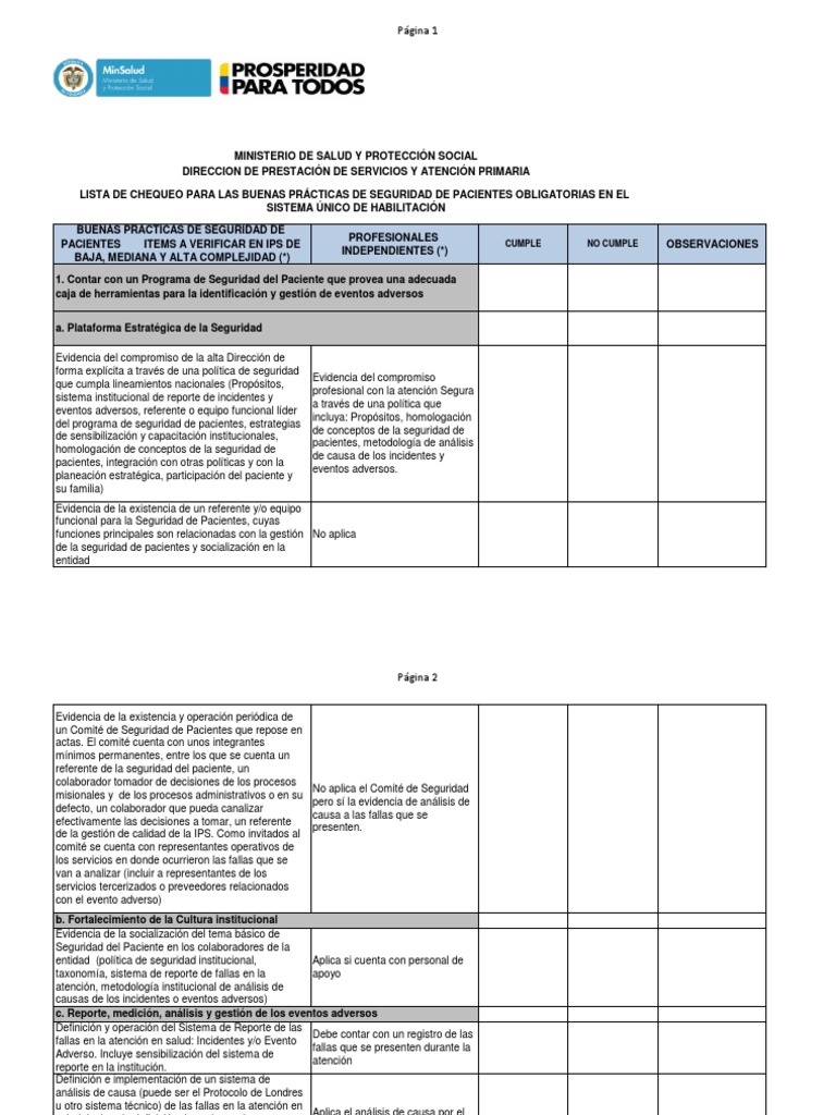 Lista de Chequeo y Control | PDF | Seguridad del paciente | Lavado de manos