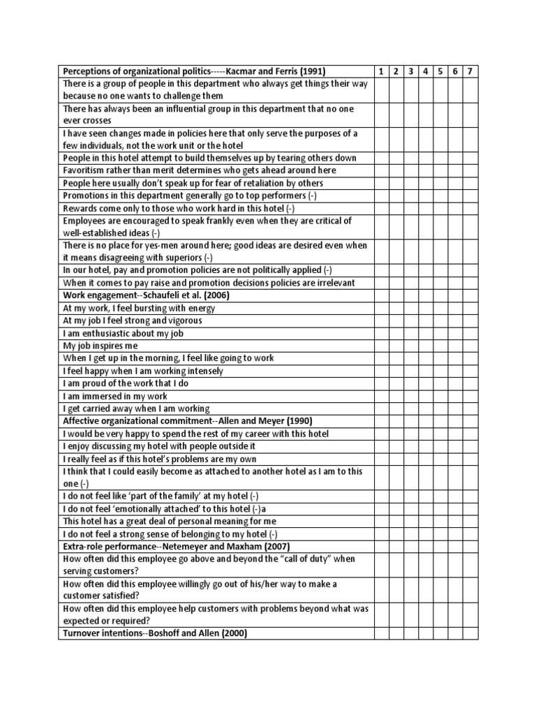 Politics Questionnaire | Cognitive Science | Psychology & Cognitive Science