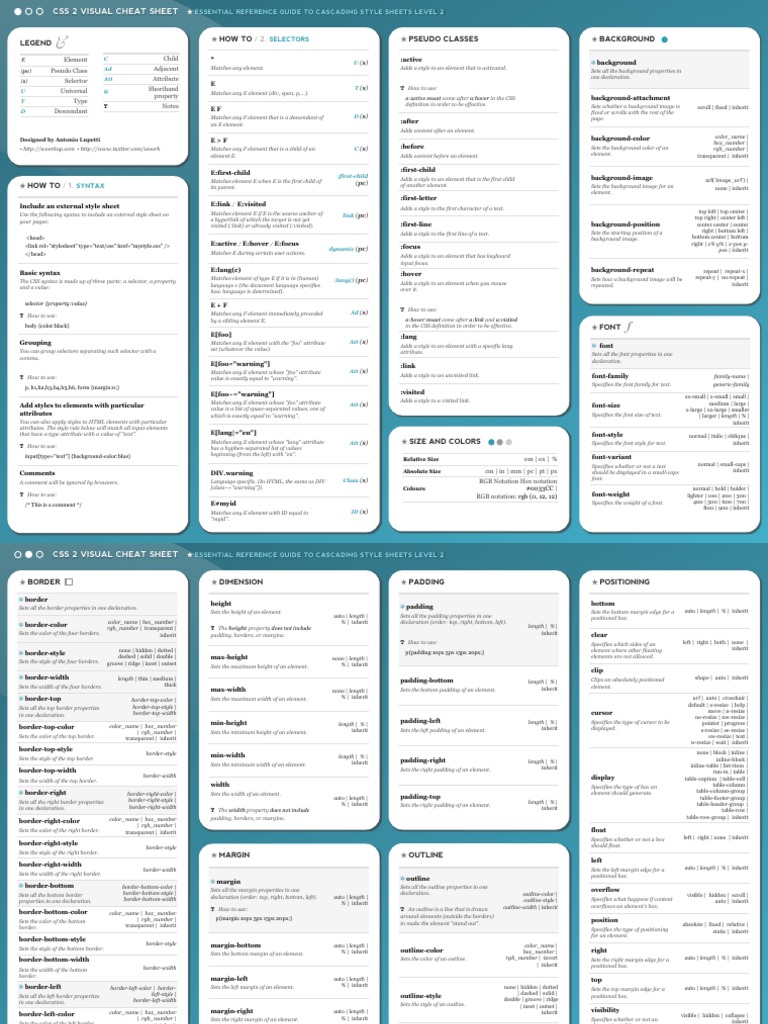 CSS 2 Visual Cheat Sheet | PDF | Cascading Style Sheets | Hyperlink CSS 2 Visual Cheat Sheet | PDF | Cascading Style Sheets | Hyperlink