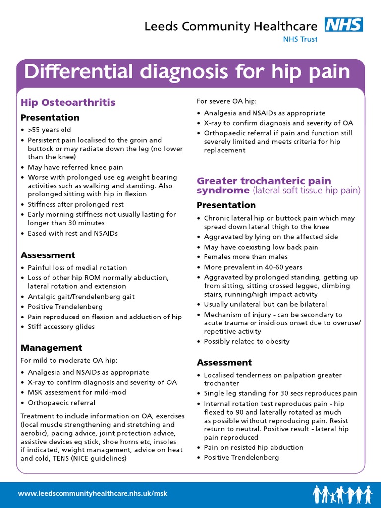 Differential Diagnosis Hip Pain | PDF | Knee | Osteoarthritis