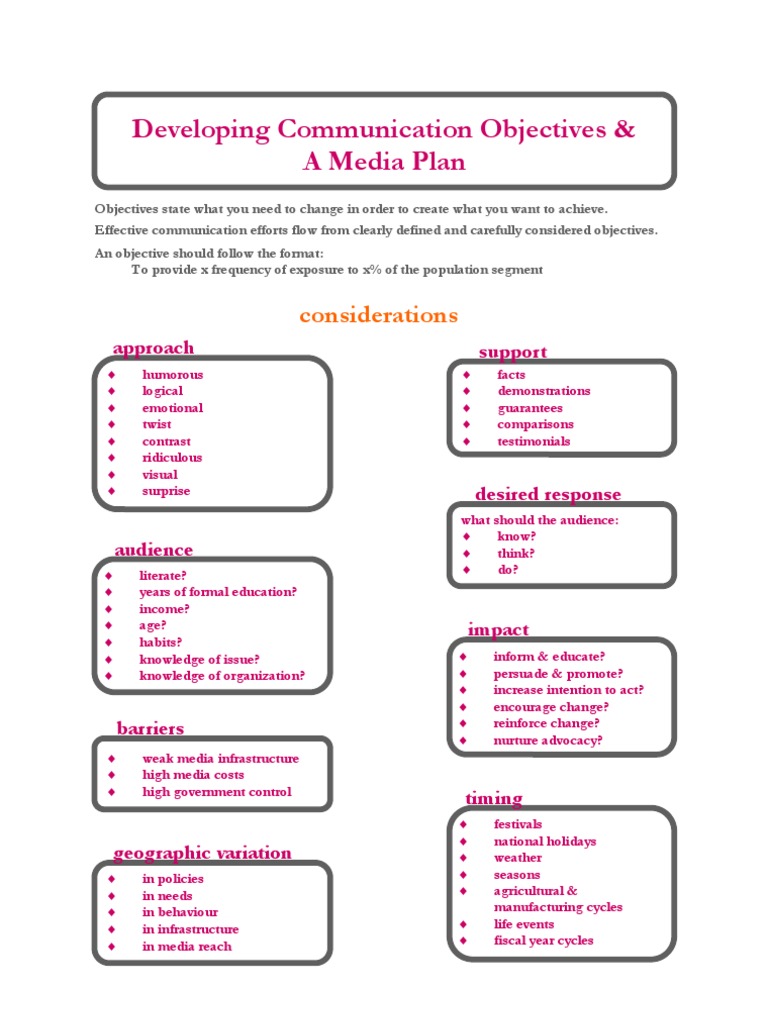 Develop A Media Plan | PDF | Mass Media | Communication