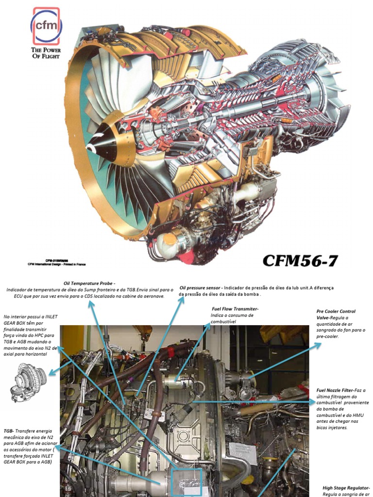 CFM56-7B Atualizado | PDF | Motores | Aeronave