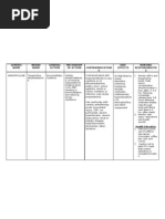 Ectrin (Erdosteine) Overview and Usage | PDF | Wellness