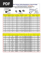 Tabla de Bridas API 6A | PDF