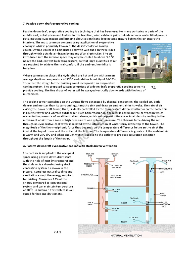 Passive Down Draft Evaporative Cooling | Air Conditioning | Nature