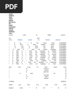 Secret Codes For Phone | PDF | Mobile Technology | Mobile ...