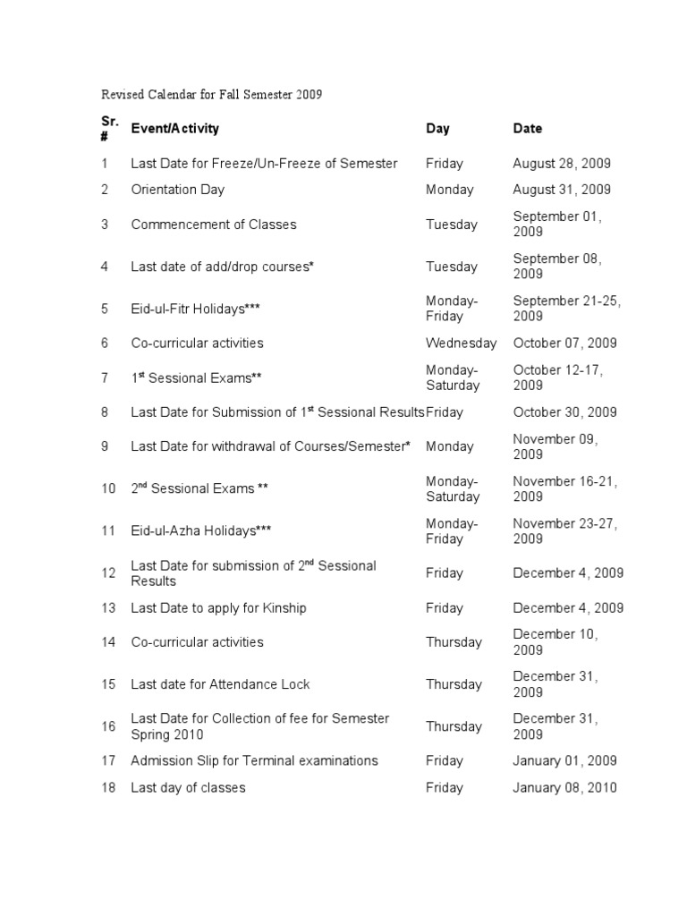 Fall Semester 2009 Academic Calendar | PDF | Academic Term | Academia