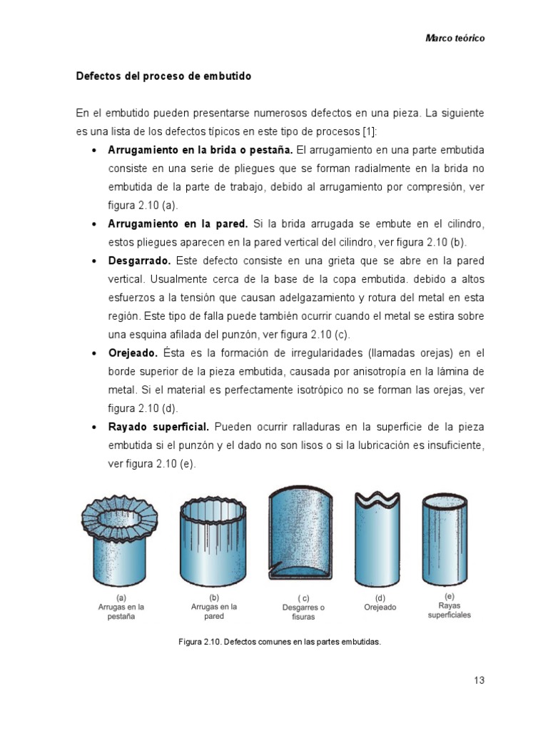 Defectos en El Proceso de Embutido | PDF