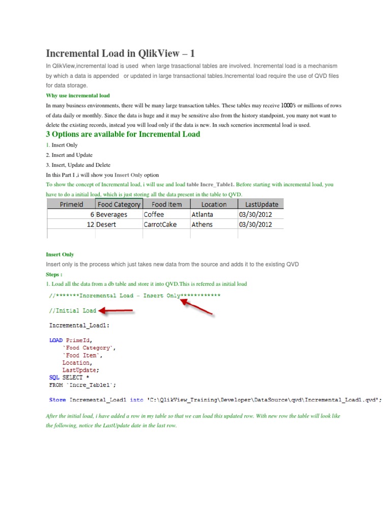 QlikView Incremental Load Guide | PDF | Databases | Areas Of Computer Science