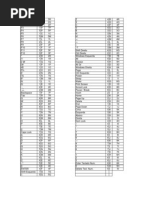 Tabela de Alt Codes Codigos de Todos Caracteres Especiais | PDF ...