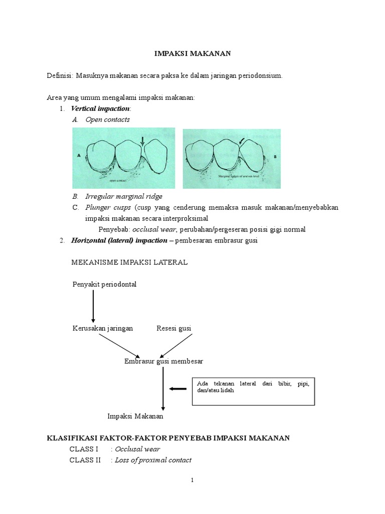 Impaksi Makanan | PDF