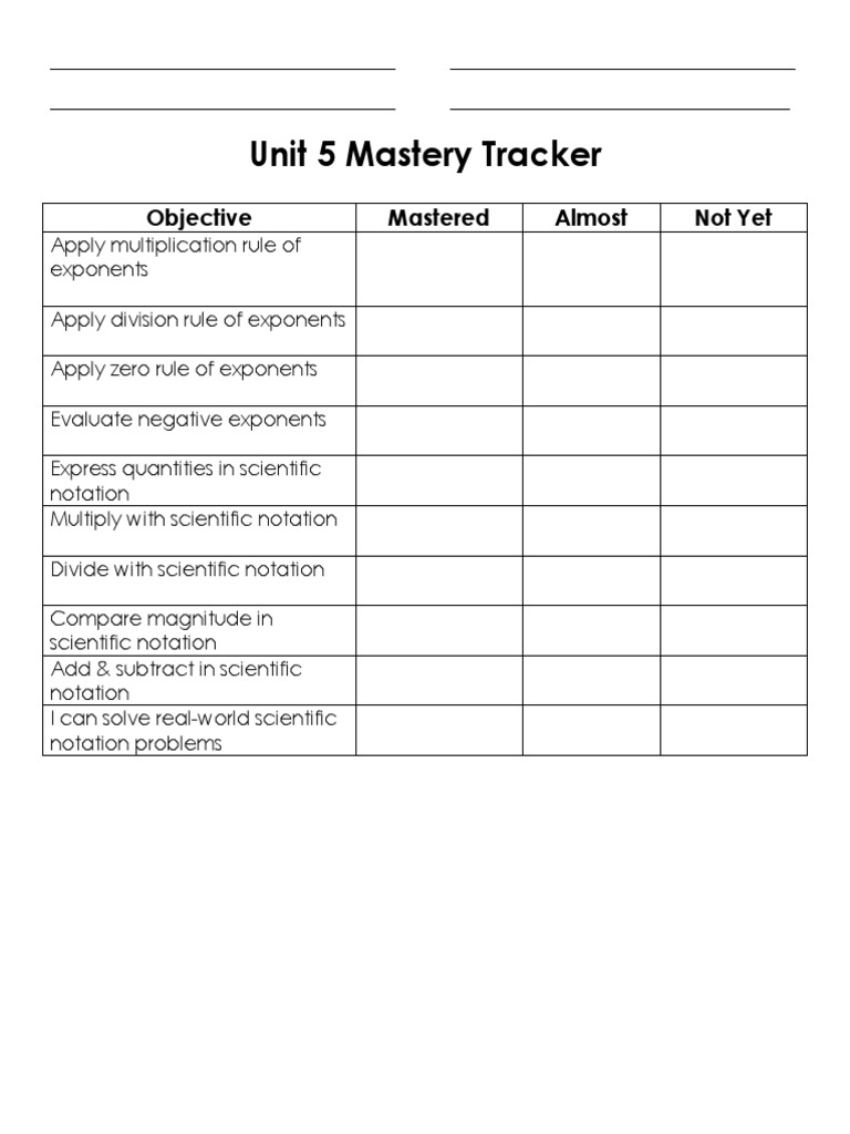 Unit 5 Mastery Tracker: Objective Mastered Almost Not Yet | PDF