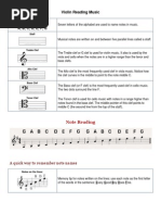 Note Identification Practice: G B E F G A B E E B | PDF