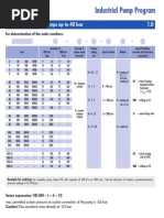 Calibration Range and Instrument Span | PDF | Calibration | Electronics