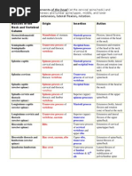 Understanding SIJ: Form and Force Closure | PDF | Pelvis | Vertebral Column
