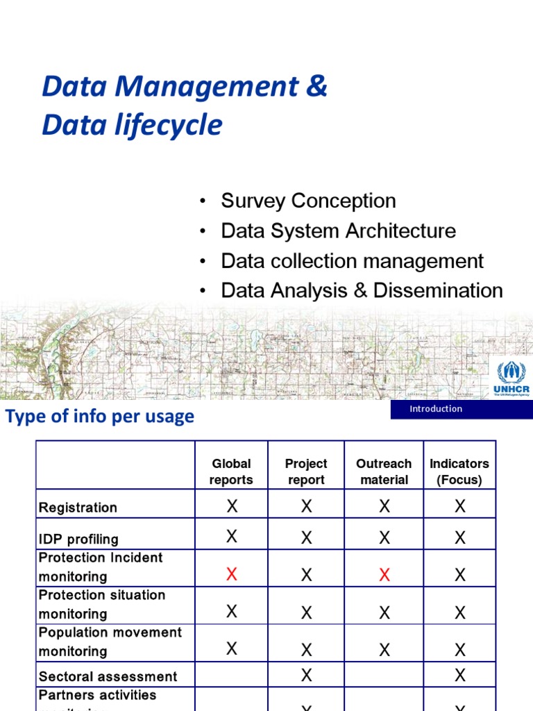 0000 Data Management and Data Life Cycle UNHCR | PDF | Databases | Survey Methodology