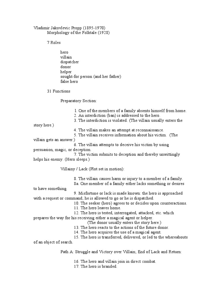 Vladimir Propp S 31 Functions | PDF | Quest | Hero