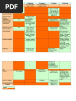 F-51 Transfer Posting with Clearing Guide | PDF