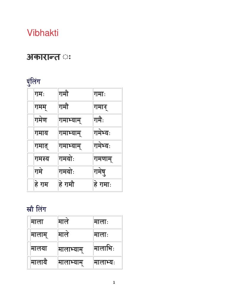 Vibhakti Tables | PDF