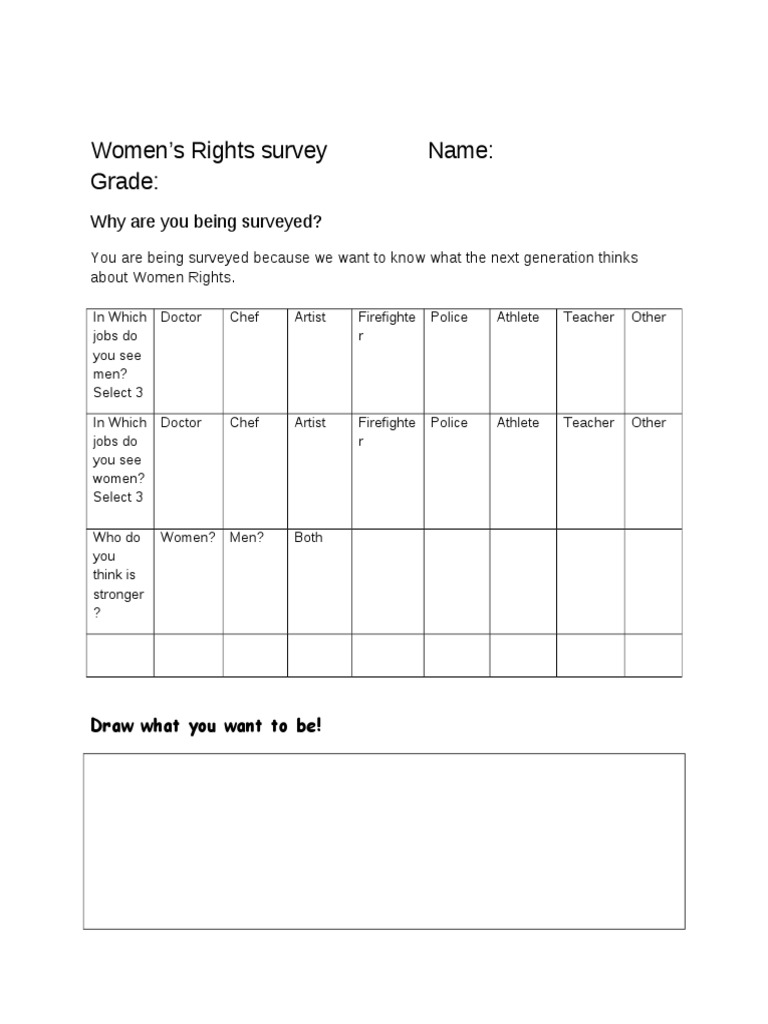 Women S Rights Survey | PDF