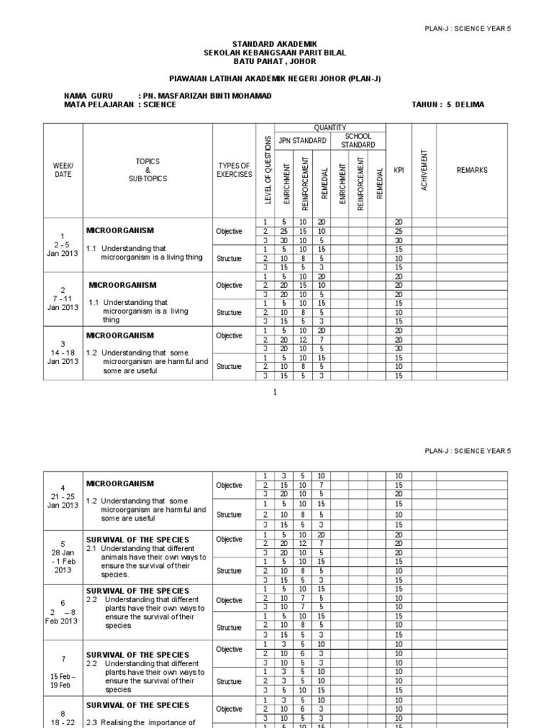 Standard Akademik Sc5 | PDF | Microorganism | Food Web
