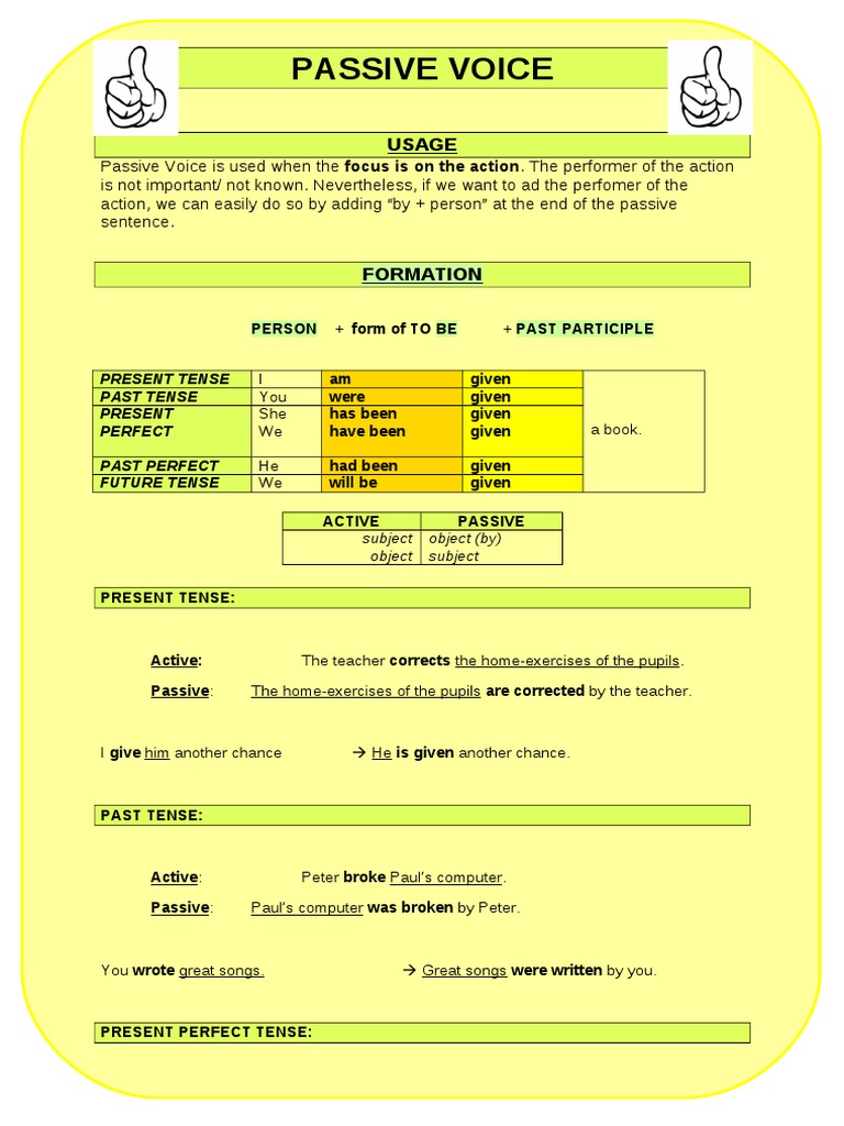Understanding Passive Voice Usage | PDF