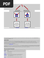 Vibration Severity - IsO 2372 Chart | PDF | Mechanical Engineering ...