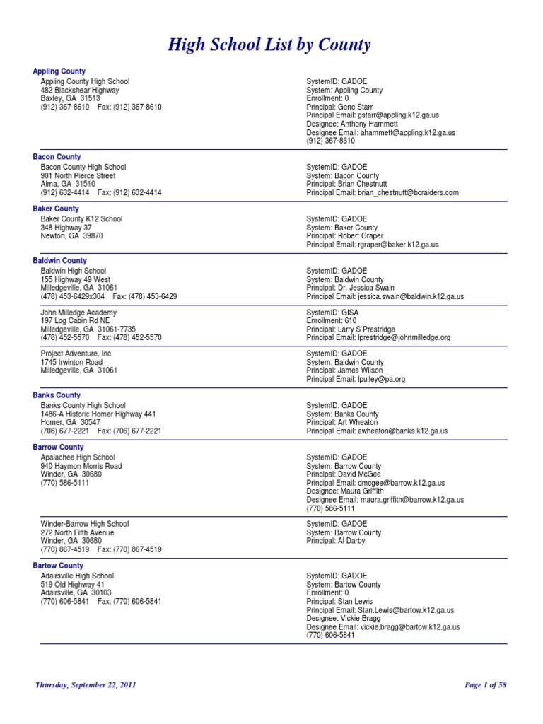Georgia Contacts - High Schools | PDF | Sports & Recreation