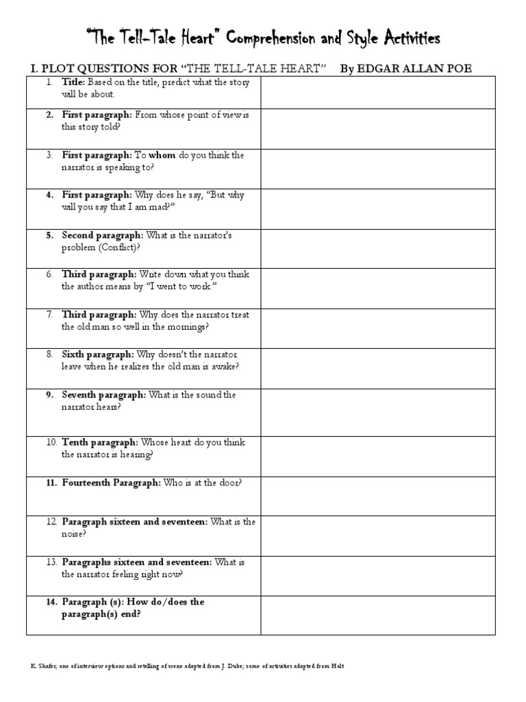 Tell Tale Heart Activities (Adapted) | PDF | Narration