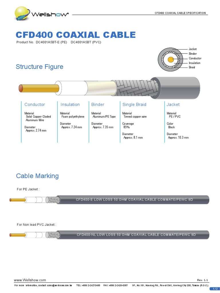 CFD400 Coaxial Cable Specifications | PDF