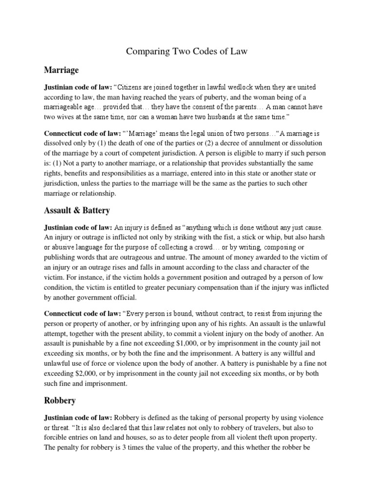 Comparing Two Codes of Law | PDF | Robbery | Will And Testament