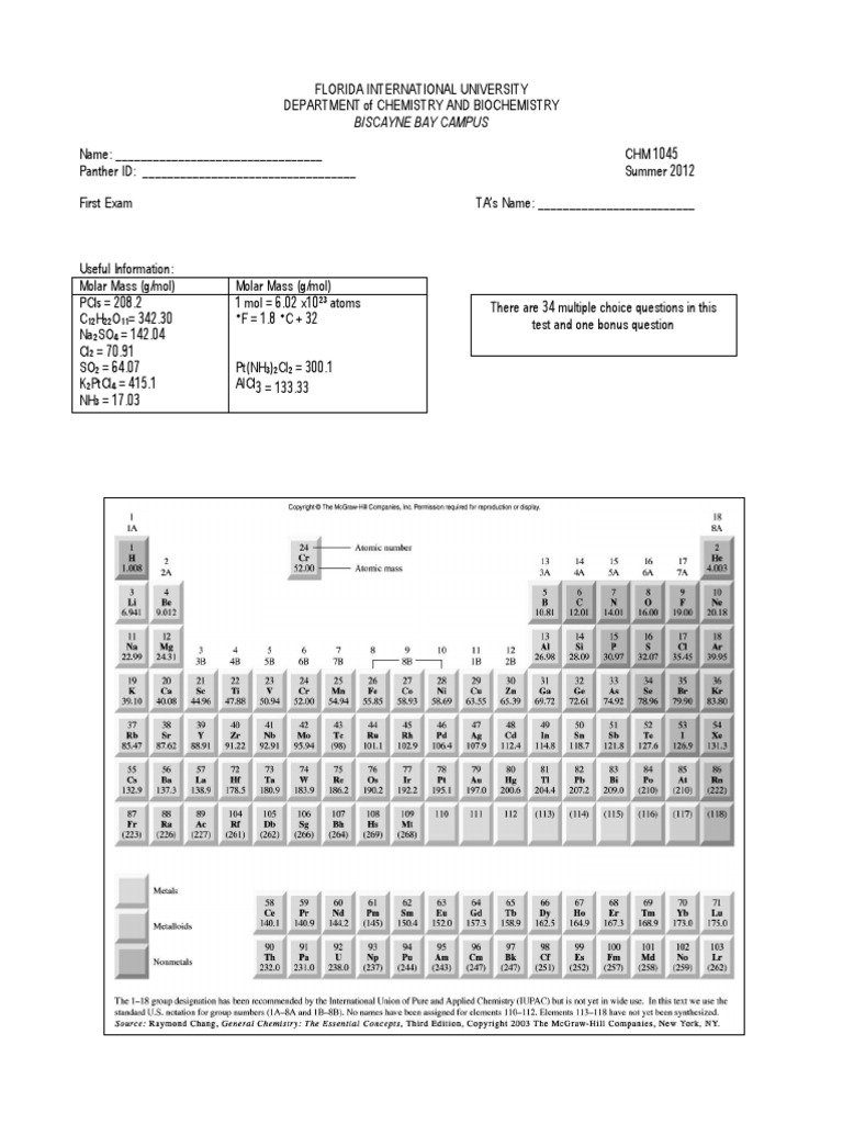 1045 Practice Exam 1 | PDF | Mole (Unit) | Chemical Elements