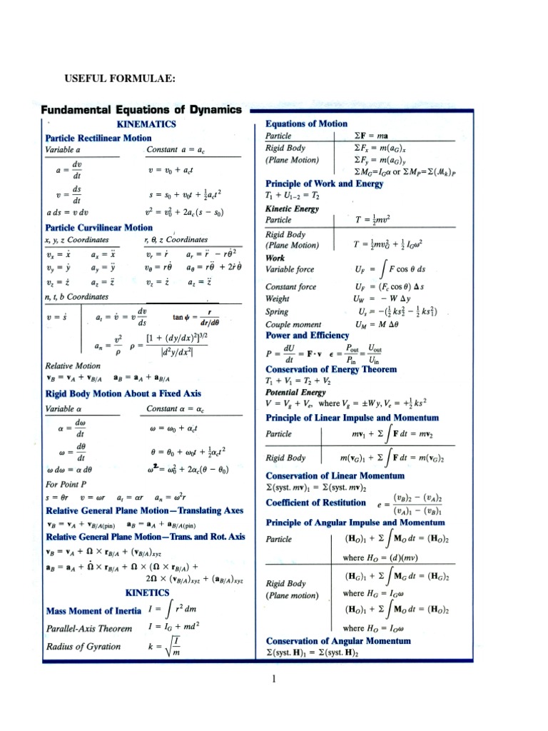 Dynamics Formula Sheet For Classes | PDF | Equations | Mathematical ... Dynamics Formula Sheet For Classes | PDF | Equations | Mathematical ...