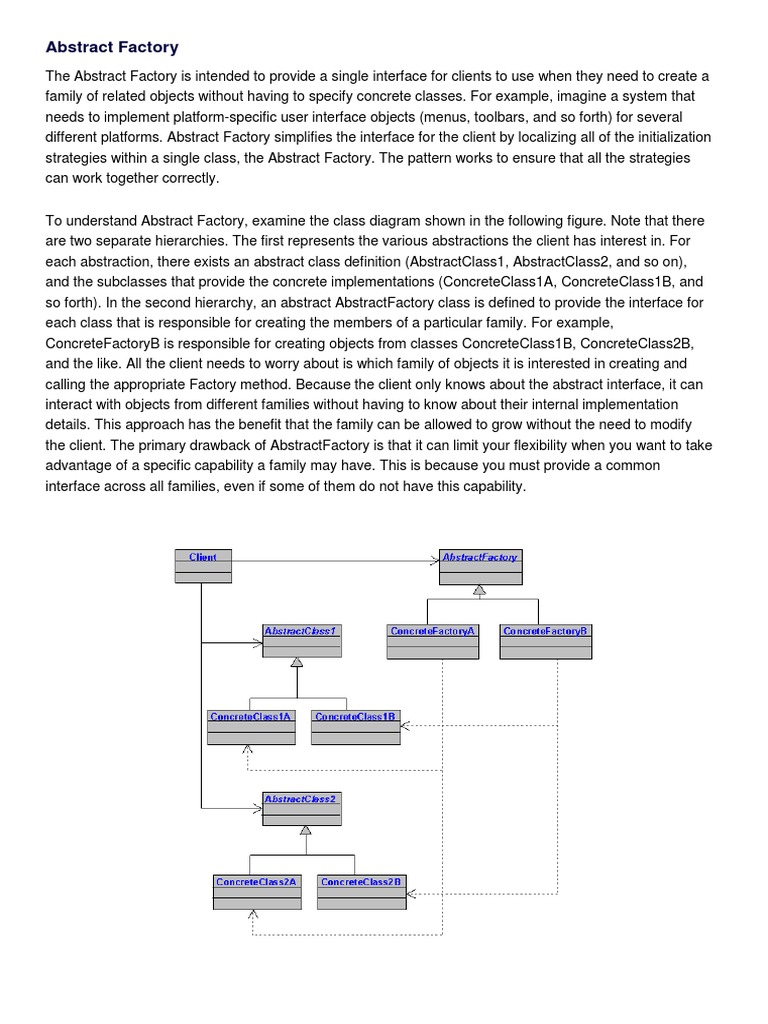 Design Patterns Chart Class Computer Programming Method Computer 9605