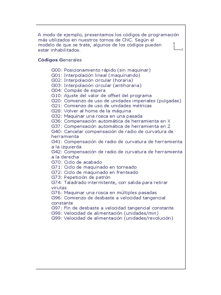 Códigos de programación para tornos CNC: una guía de referencia | PDF ...